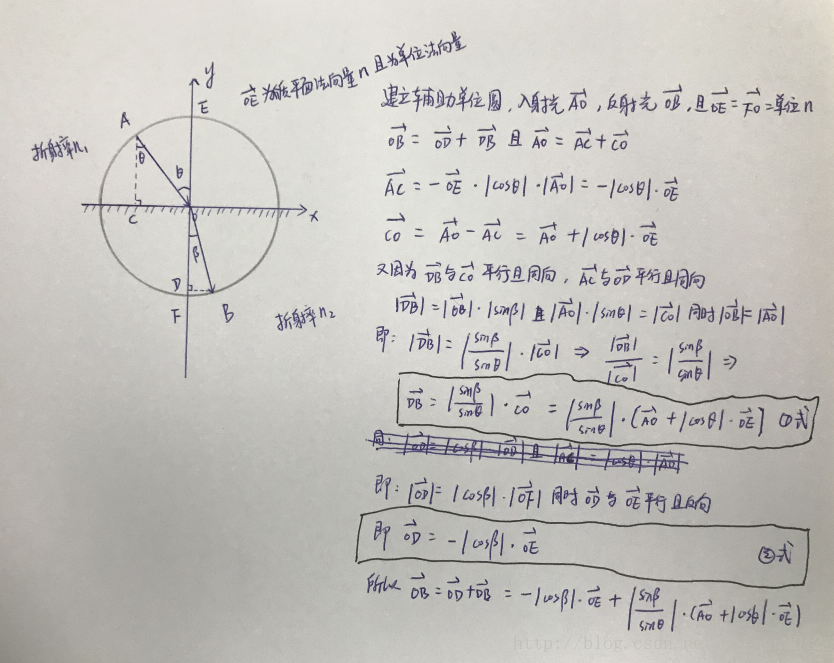 几何向量：计算光线折射refract向量折射向量公式计算 Csdn博客 
