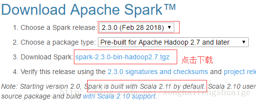 Spark在win10下的环境搭建spark 配置环境 Csdn博客 