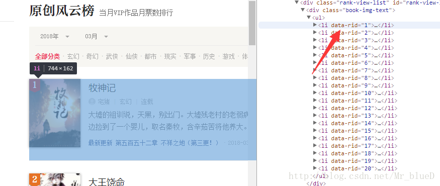 Pythonscrapy爬取起点小说网数据存入mysql与mongodb数据库scrapy爬取小说网站写入sql Csdn博客 4001