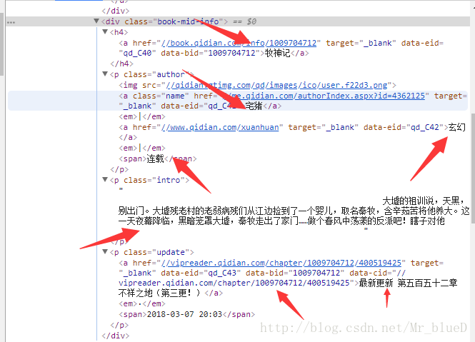 Pythonscrapy爬取起点小说网数据存入mysql与mongodb数据库scrapy爬取小说网站写入sql Csdn博客 