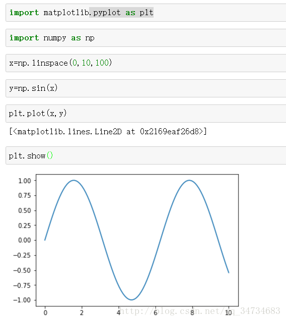 Matplotlib学习笔记之数据可视化matplotlib Table 单元格内容过多时如何显示 Csdn博客 