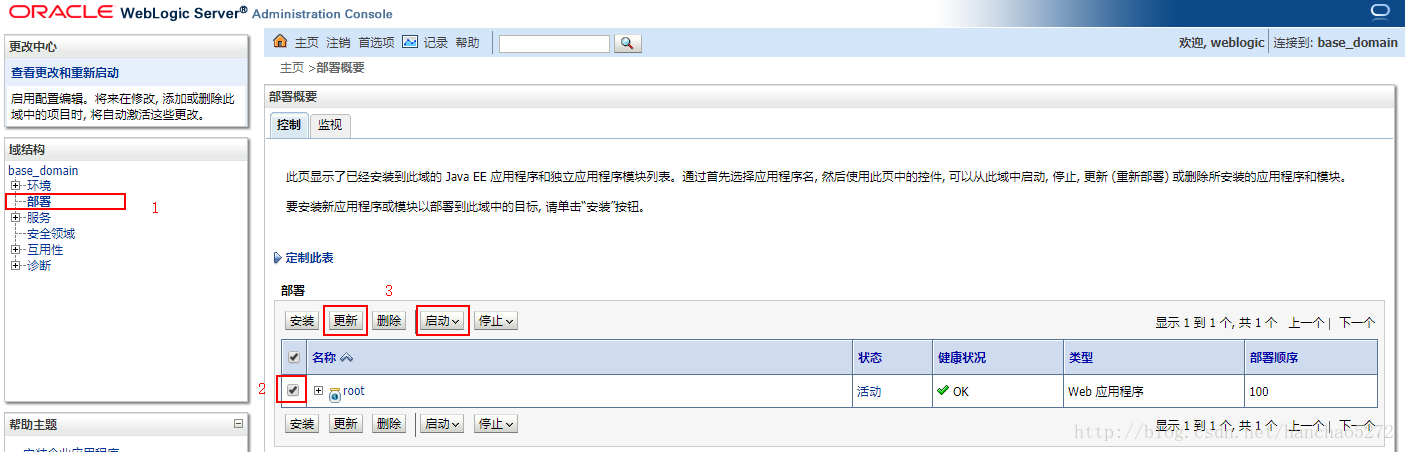 Weblogic启动服务卡住报错 ：server Started In Running Modeweblogic Bea 320400 Csdn博客 
