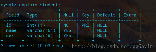 Hibernate——自动创建数据库表 And 对象的三种状态hibernate 自动建表 原理 Csdn博客 3983