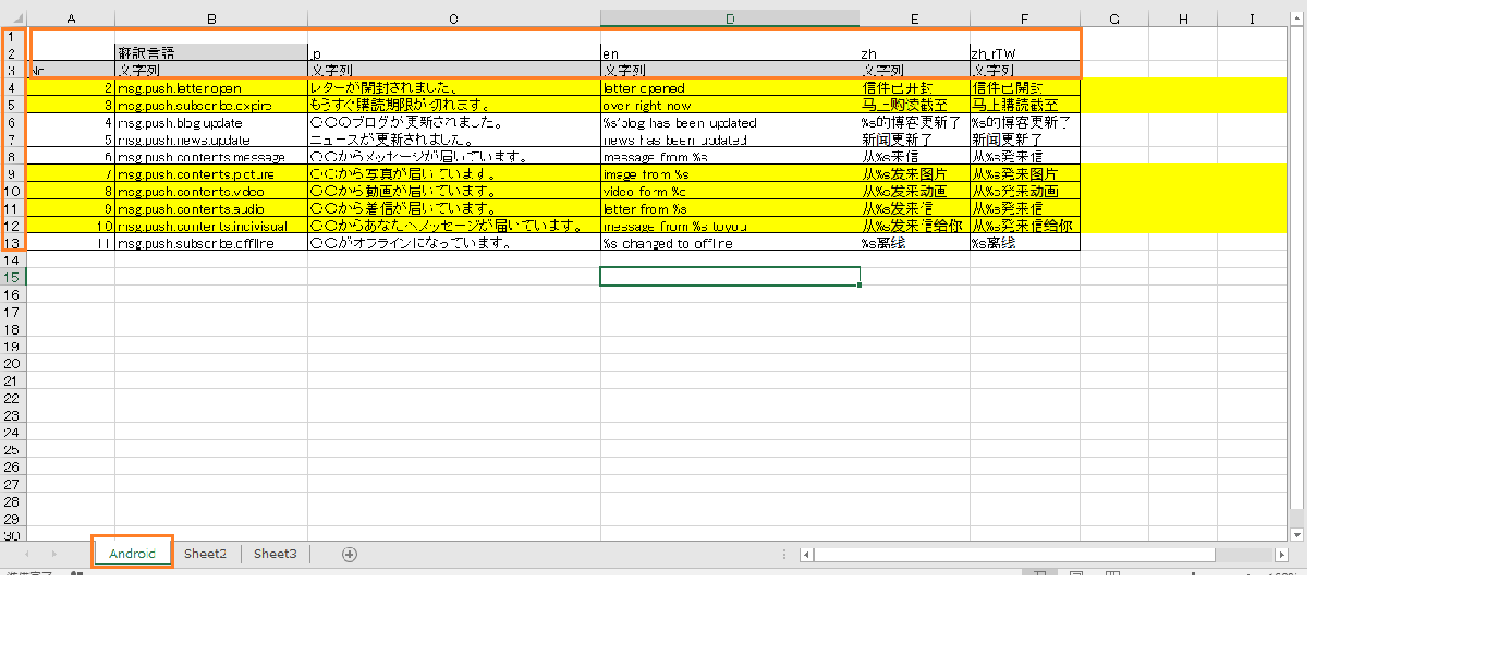 Android多语言对应时 利用excel生成不同语言的stringxml文件android多语言 Excel 导出xml Csdn博客 