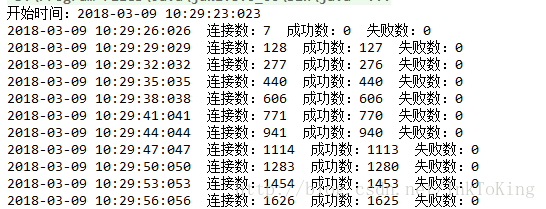 Spring Websocket Sockjs Stomp 最大连接数测试 Springboot Websocket最大连接数 Csdn博客