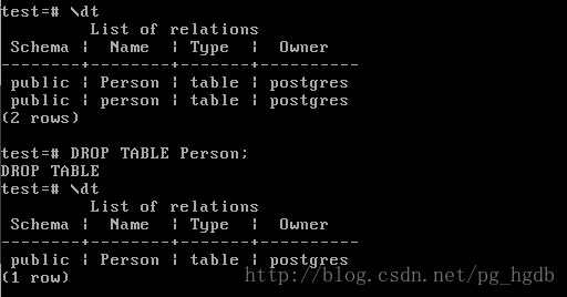 Postgresql中大小写不敏感问题postgresql 大小写不敏感 Csdn博客 