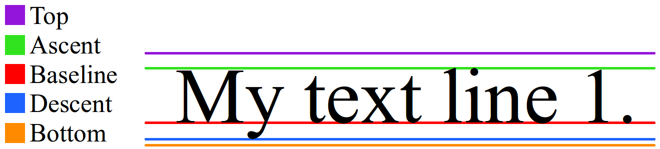 Android自定义textview实现文字自动滚动android 文言滚动 Csdn博客 