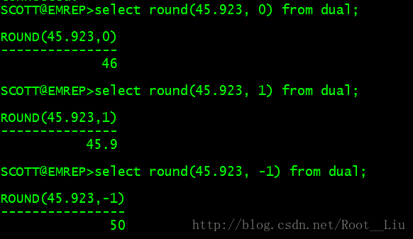 Sql基础函数详解 Csdn博客 