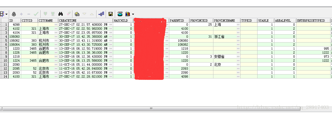 Oracle 树查询 根据上级查询所有下级，根据下级查询相关上级数据oracle根据上级id查询所有下级及顶级上级 Csdn博客 6819