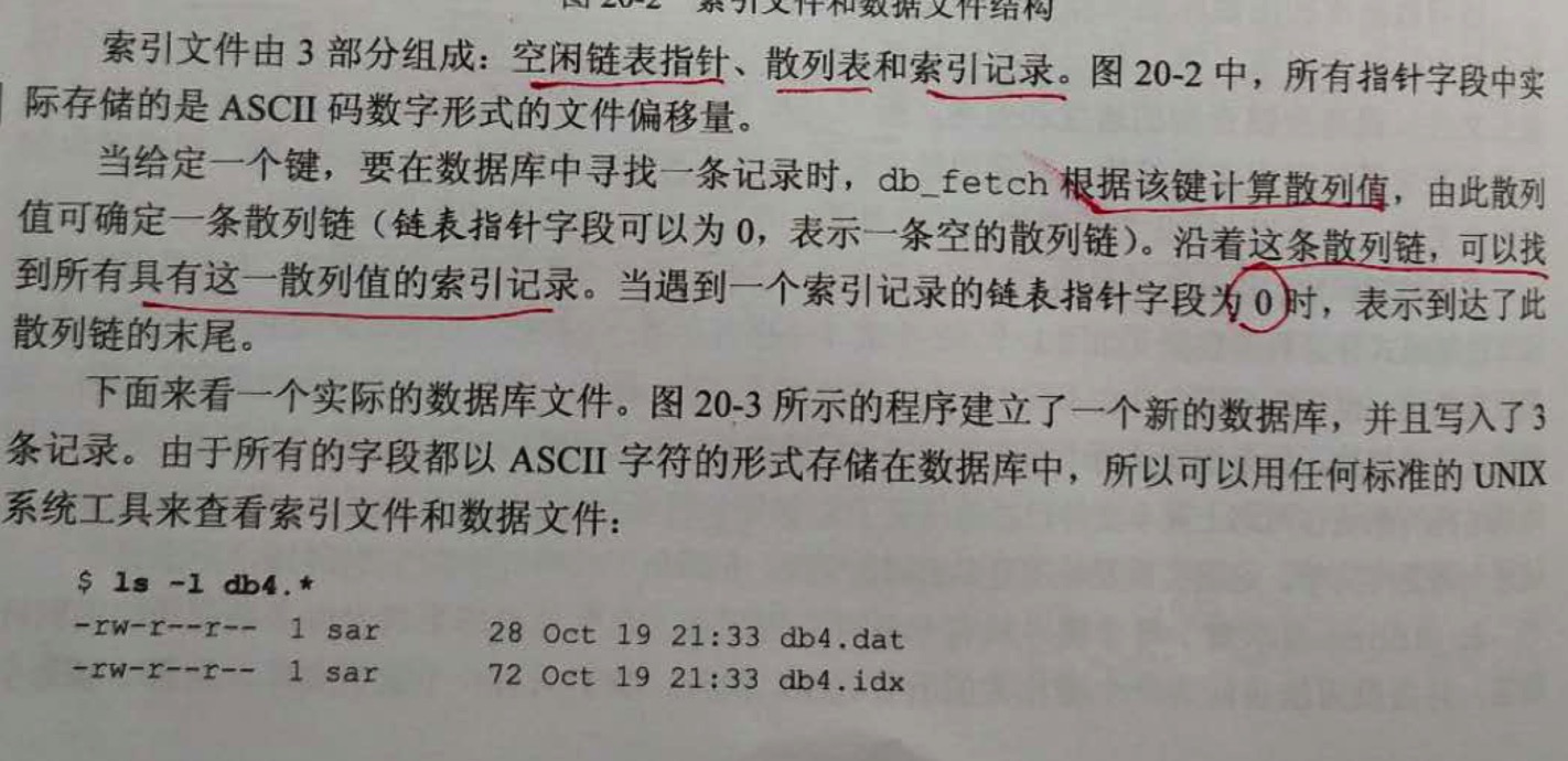 20unix 环境高级编程 数据库函数库unix 数据库函数库 值得看 Csdn博客