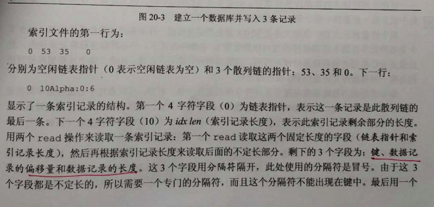 20unix 环境高级编程 数据库函数库unix数据库函数库 Csdn博客