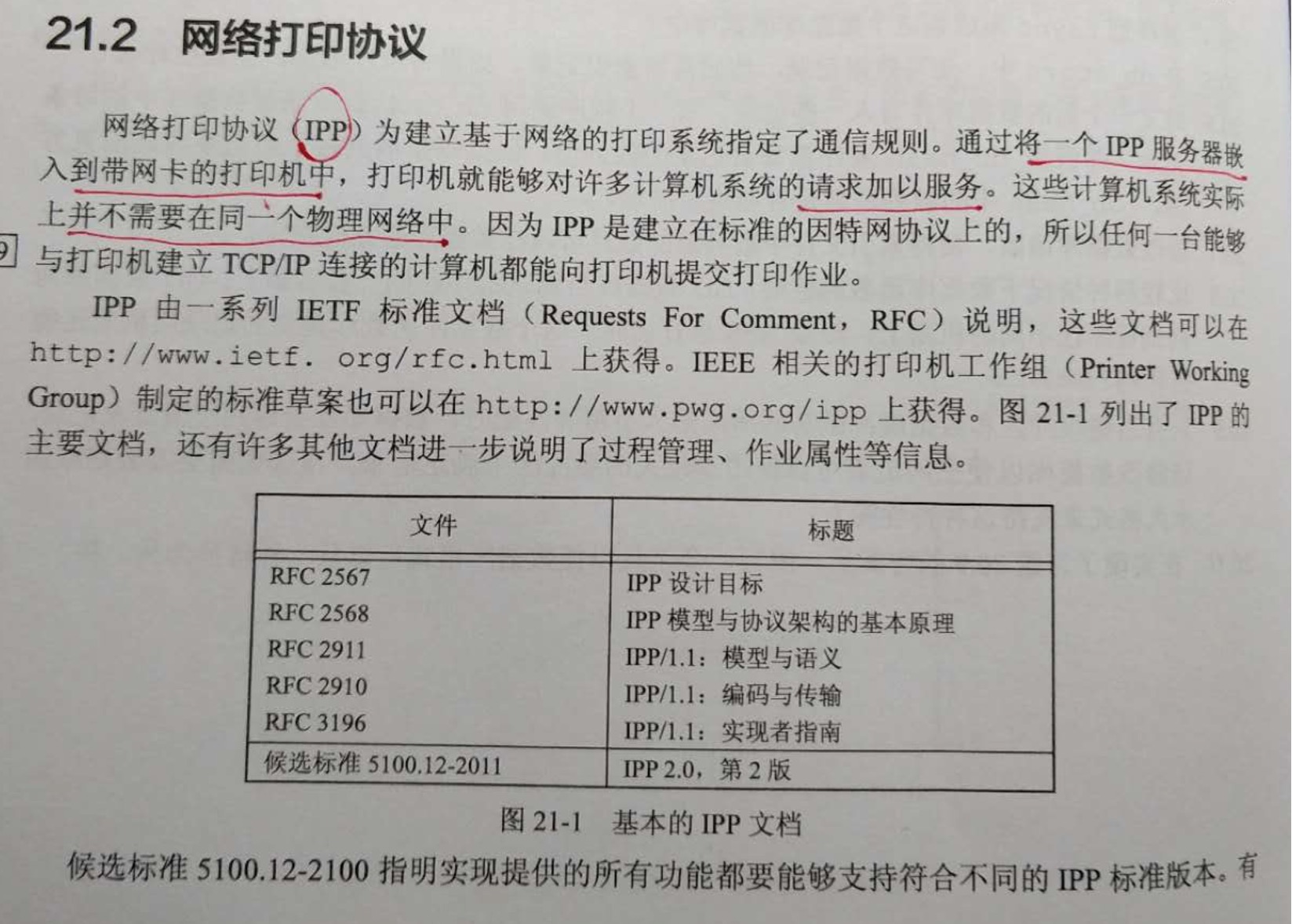 21unix 环境高级编程 与网络打印机通信unix高级编程 打印机程序调试 Csdn博客