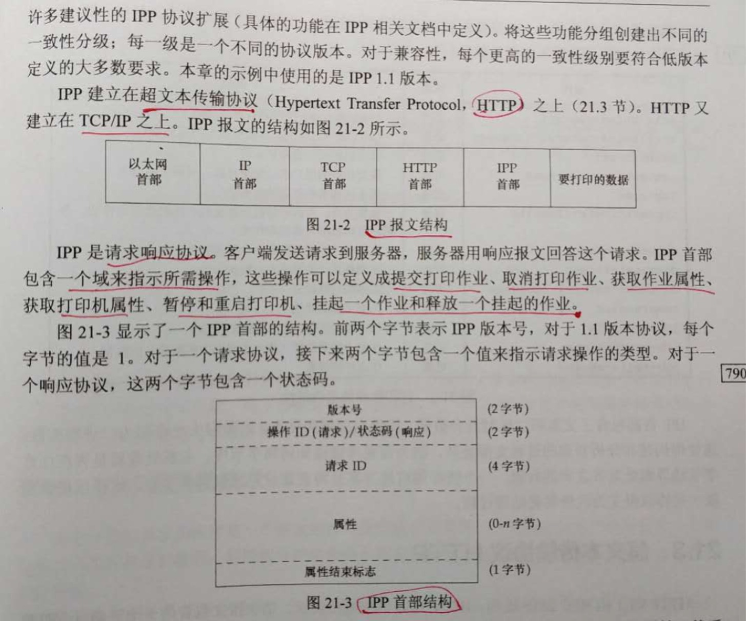 21unix 环境高级编程 与网络打印机通信unix高级编程 打印机程序调试 Csdn博客