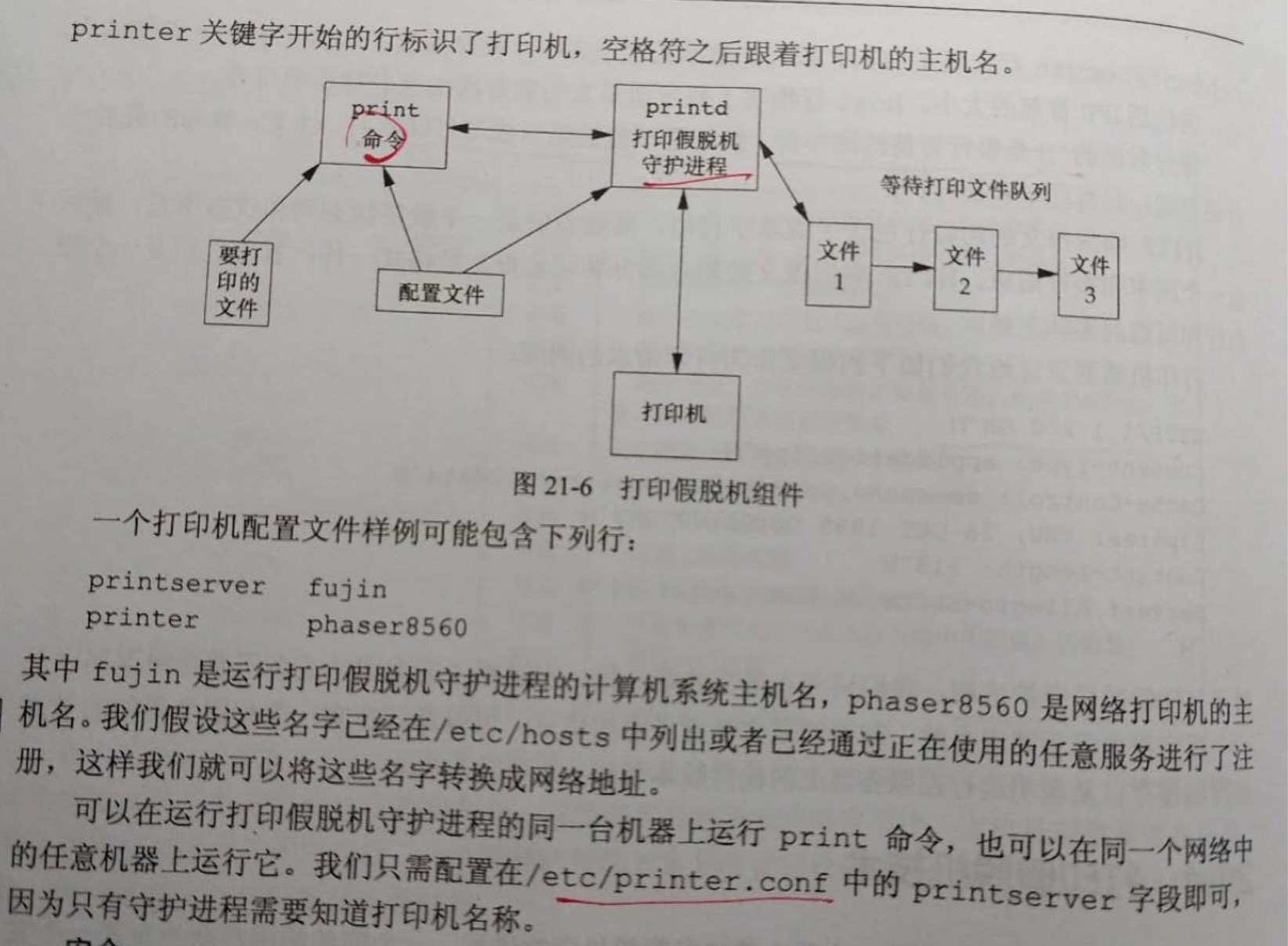 21unix 环境高级编程 与网络打印机通信unix高级编程 打印机程序调试 Csdn博客