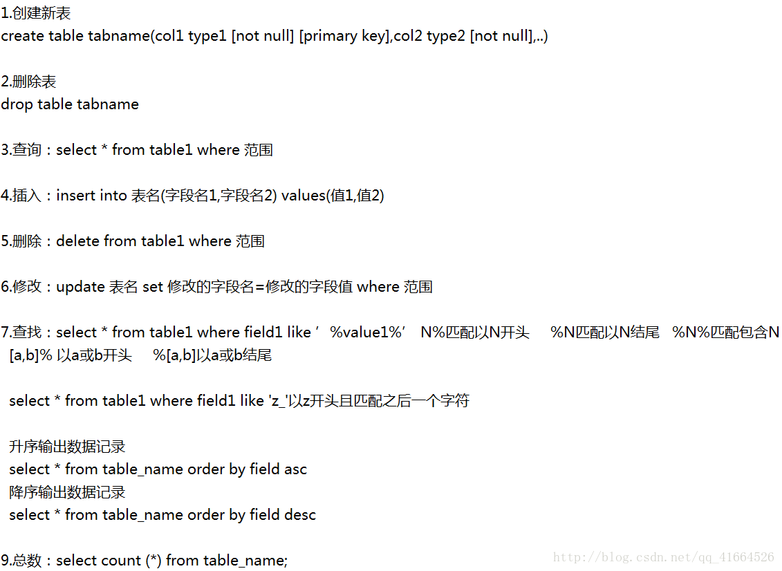 Python3 Sqlite3数据库python Sqlite Primary Key Csdn博客 