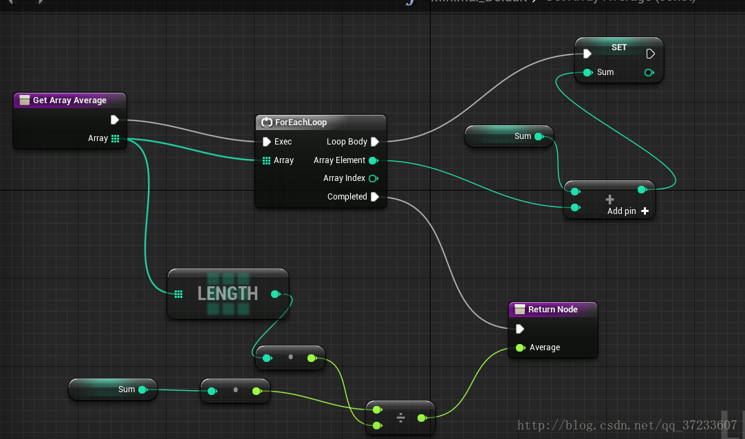 Ue4蓝图初体验5函数 Csdn博客 