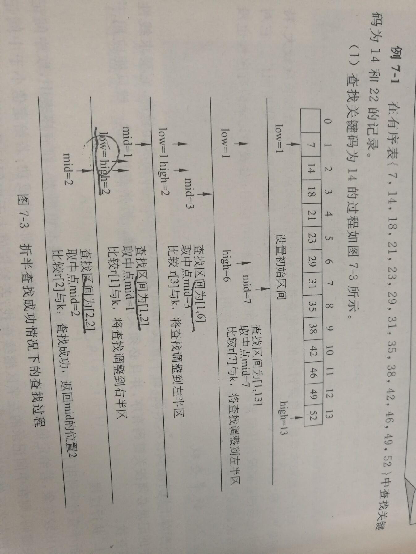 二分搜索问题详解java二分搜素技术问题java代码 Csdn博客