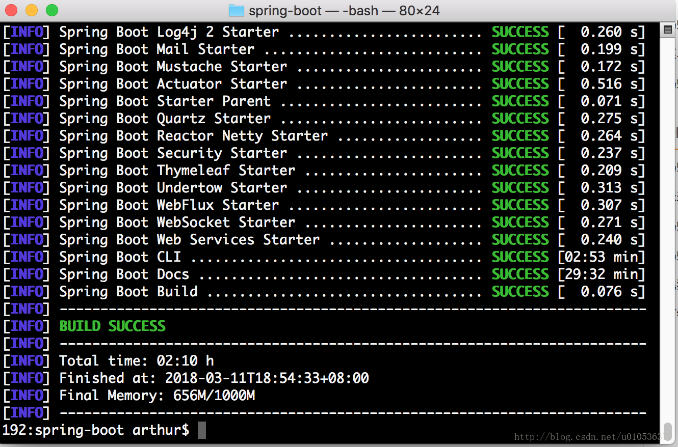 [源码分析]spring Boot 源码环境搭建 Mvn Rf Test Csdn博客