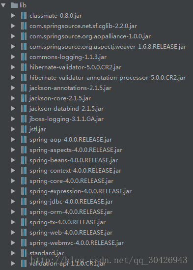 Spring框架中的数据校验和表单错误消息提示spring 用form表单 不能用校验 Csdn博客 