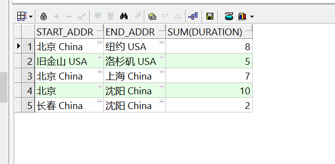 Java 操作excel表格利用java操作excel表格 Csdn博客