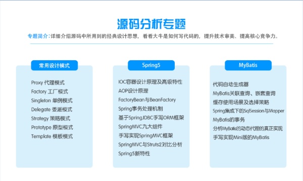 Java后端面试题精粹 Csdn博客
