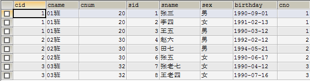 Mysql2 多表 表关系 事务 一对多 多对多 Sql练习sql多对多练习 Csdn博客