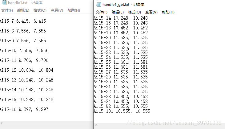 Python35 处理文本txt，删除不需要的行读取txt去除边框和不需要的行 Csdn博客 7513