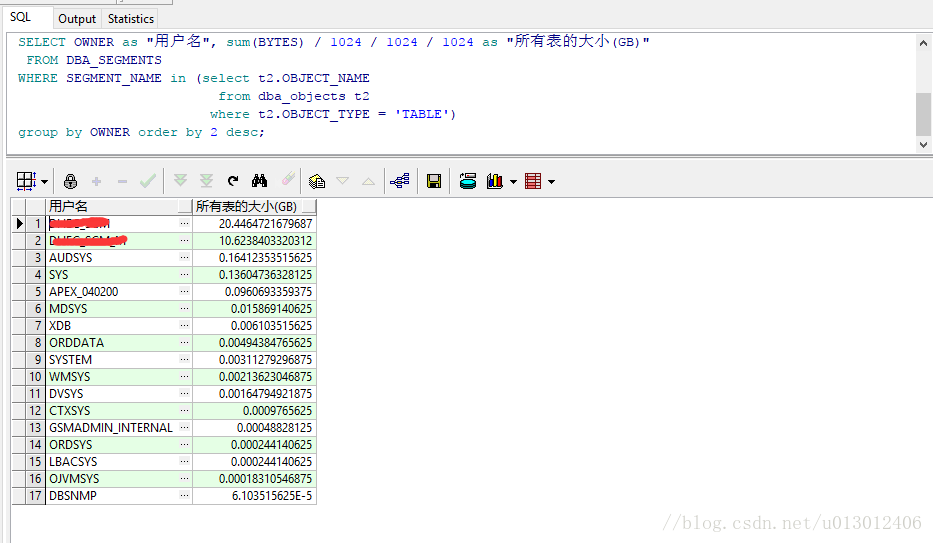统计oracle数据库用户所有表的大小oracle某个用户下的所有表大小 Csdn博客 