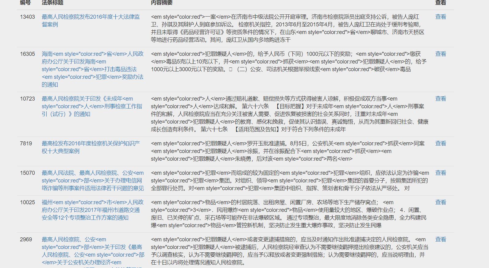 Thymeleaf读取html字符串自动转义问题thymeleaf Href内容被转义 Csdn博客 