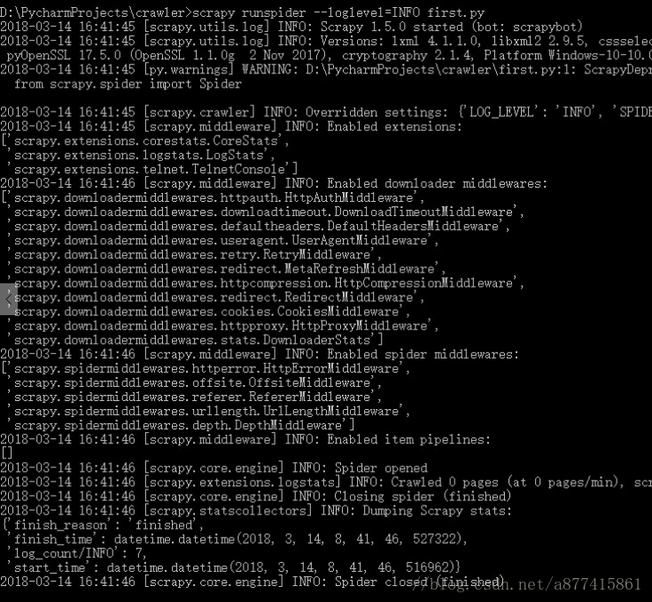 16python爬虫 Scrapy常用命令运行爬虫的命令是什么 Csdn博客 4221