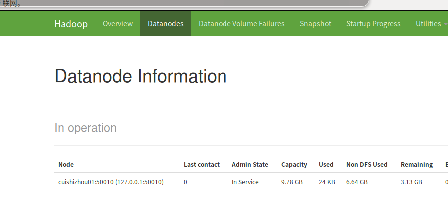 Hadoop运行简单例子 单词统计hadoop 命令行操作简单例子 Csdn博客 8087