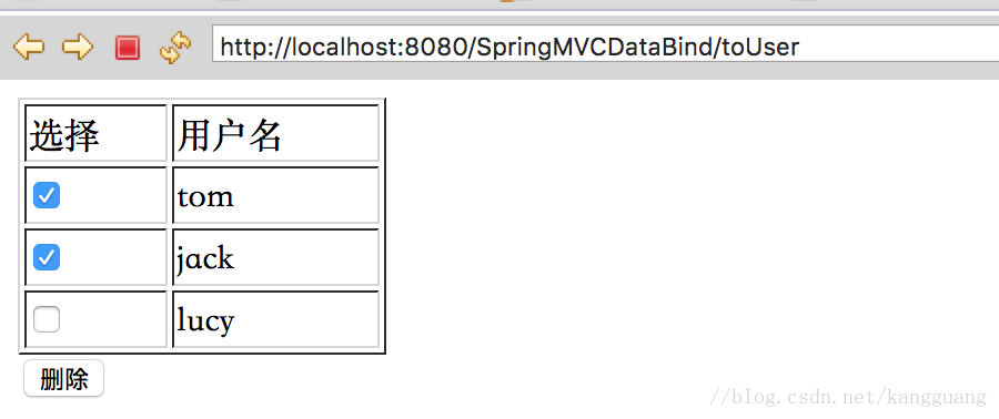 Springmvc 复杂数据绑定在spring Mvc中复杂数据绑定是如何实现的 Csdn博客