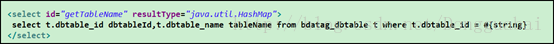 Mybatis返回hashmapmybatis 返回hashmap Csdn博客 1421