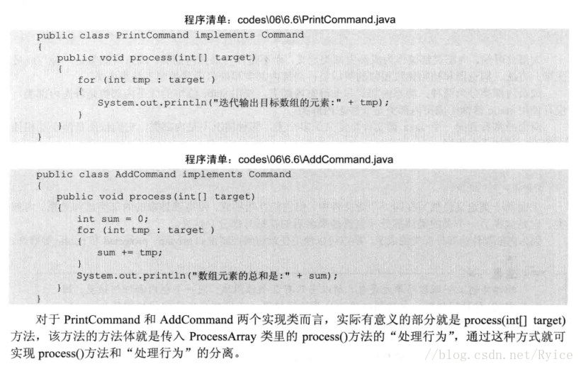 Java核心技术精要 Csdn博客 3189