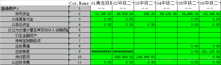 Python 快速实践之：tkinker Openpyxl实例分析 Csdn博客 2215