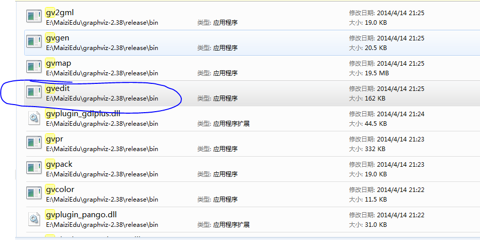 使用graphviz可视化dot文件时，不一定在命令行启动graphviz中没有dotexe Csdn博客 1781