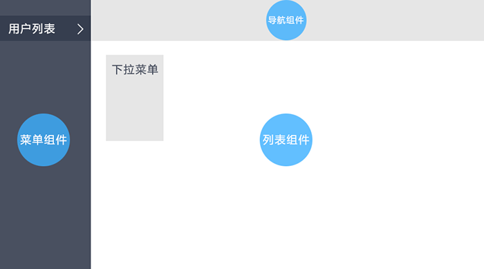 在vue组件中获取全局的点击事件全局添加 随机点击获取元素目标 Csdn博客 
