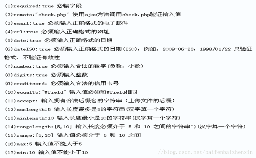 Jsp页面中的form表单自动校验（使用validate插件）jsp Validate Csdn博客