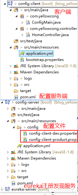 Springcloud之分布式配置中心 本地配置文件spring Cloud Config 第十章 Yellowcong 