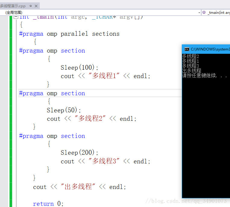 Openmp并行编程应用 简单实例 C 多线程openmp C程序实例 Csdn博客