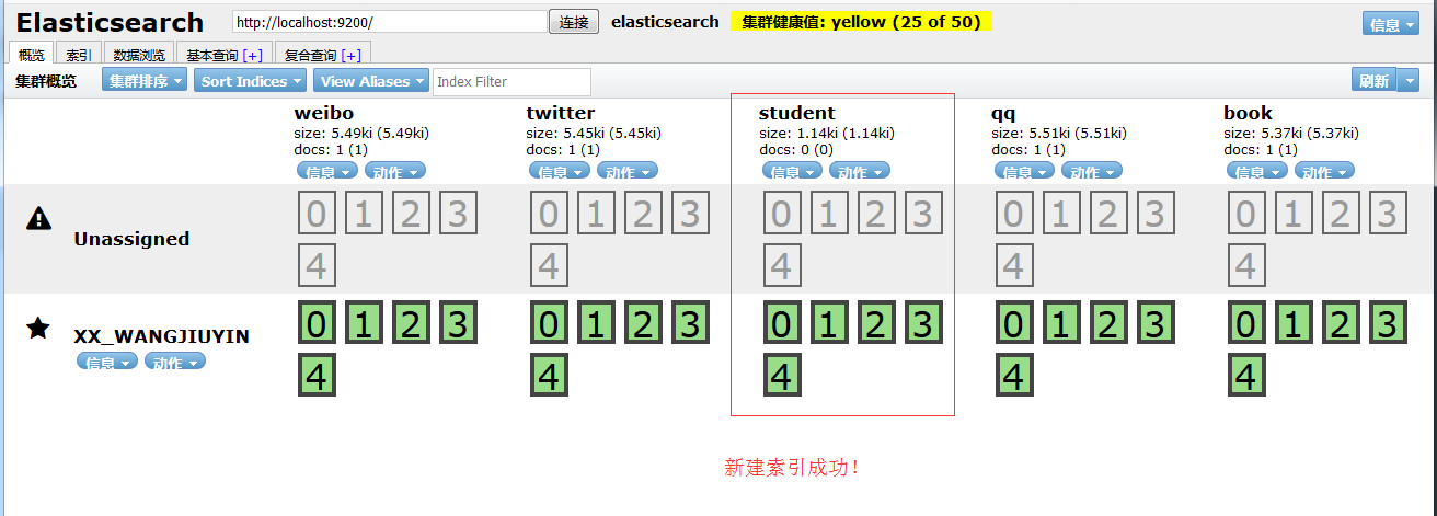 Elasticsearch 611 Head插件添加索引及其添加，修改，删除文档elasticsearch Head修改索引值 Csdn博客