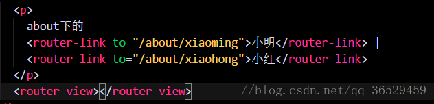 Vue路由详解 Csdn博客 