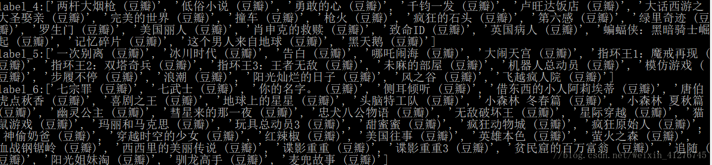 Python基于kmeans算法实现文本聚类的简单练习利用爬虫解决聚类问题 Csdn博客