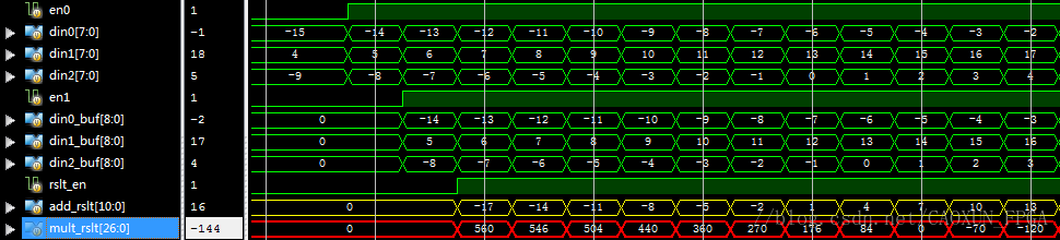 Fpga基于verilog的有符号加法及有符号乘法运算 Verilog 有符号数加法 Csdn博客