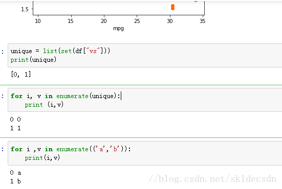 Matplotlib——散点图matplotlib散点图上注释均值标准差 Csdn博客