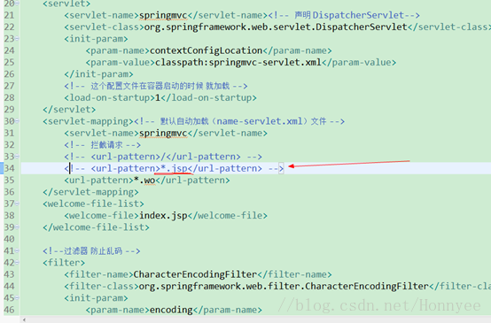 Springmvc框架下 Jsp显示页面出现源码 Springmvc Jsp 显示源码 Csdn博客