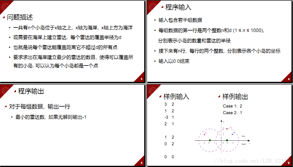 算法基础之python实现贪心算法中的雷达安装问题和二分法中誊抄书籍问题雷达安装问题 Python Csdn博客 