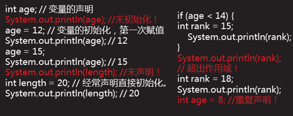 Java变量与数据类型详解 Csdn博客