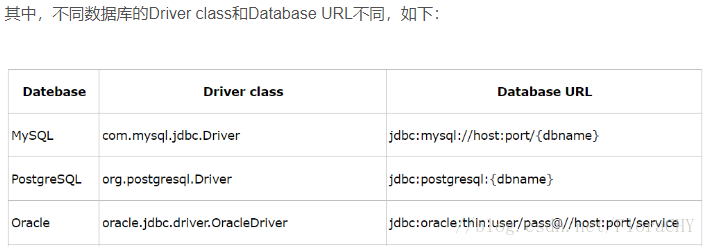 Jmeter 连接 Mysql数据库测试jmeter Mysql驱动包下载 Csdn博客 6214
