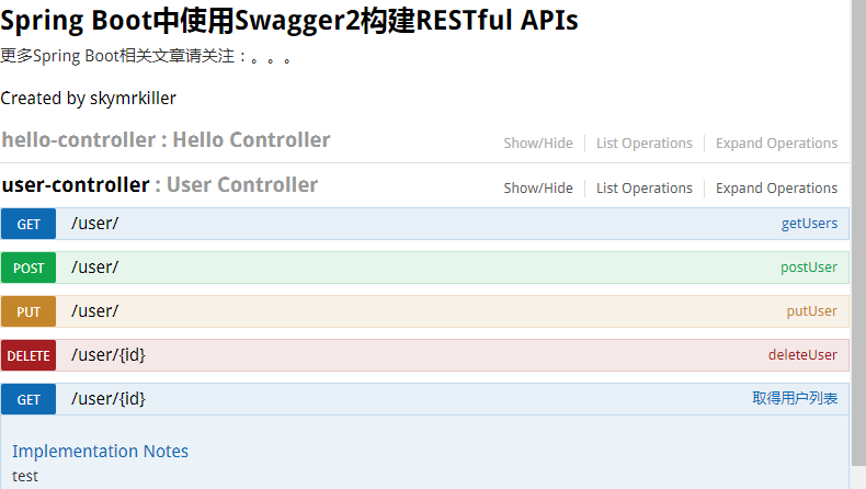 Spring Boot中使用swagger2构建强大的restful Api文档 Swagger 编写参数 Pathvariable Csdn博客